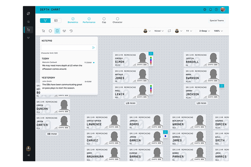 SūmerNFL: Advanced NFL Scouting & Roster Tools - SūmerSports | SumerSports