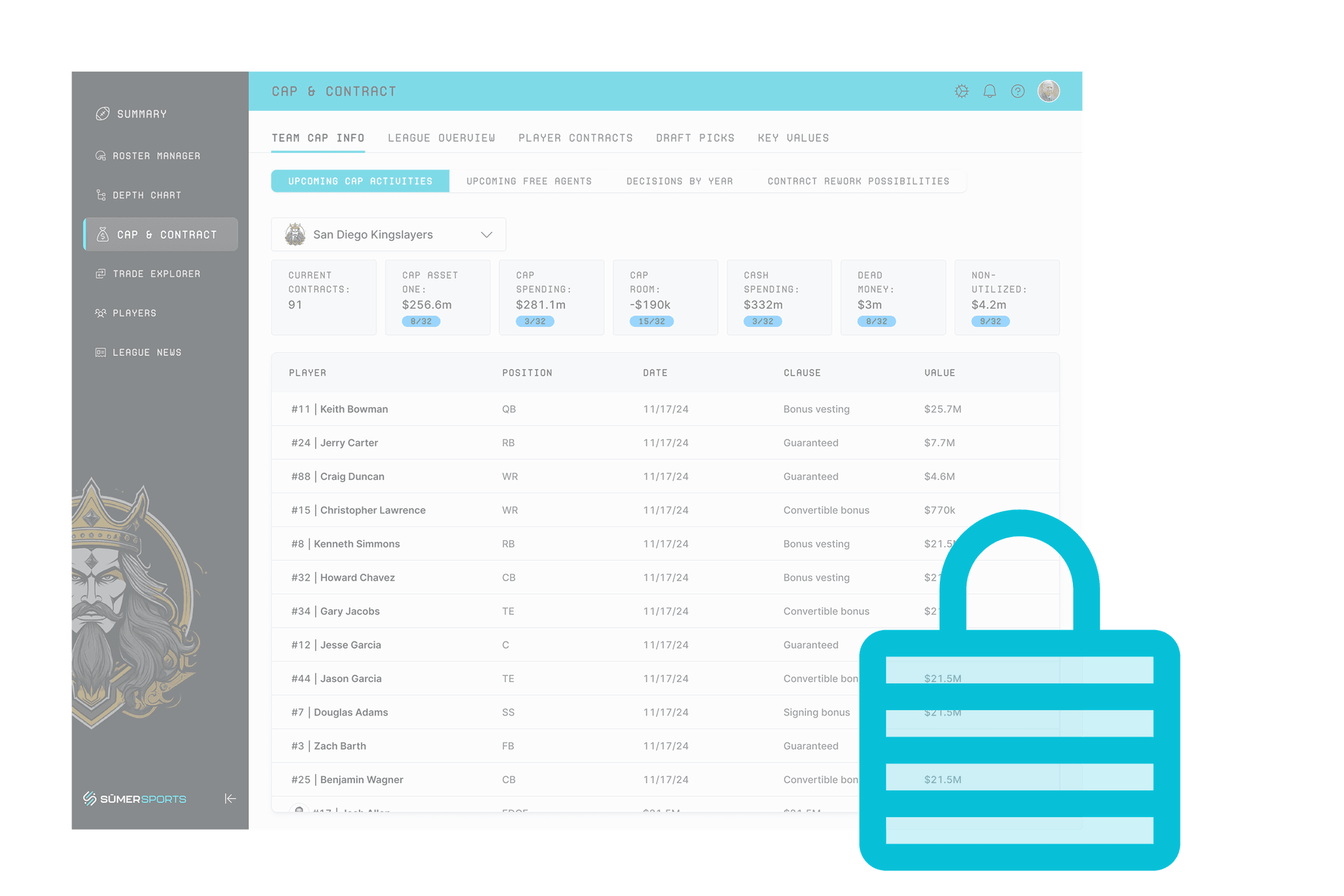 SūmerNFL: Advanced NFL Scouting & Roster Tools - SūmerSports | SumerSports
