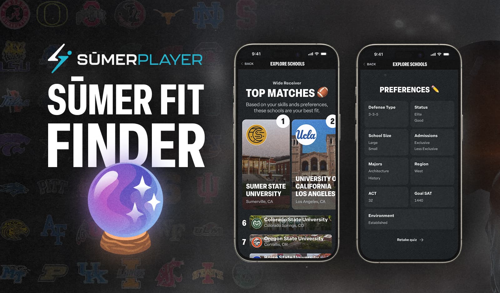 Translating Zone and Gap Run Schemes from College to Pro | SumerSports